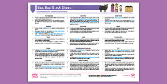 Nursery Rhyme Nursery Ideas - Continuous Provision - Twinkl