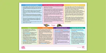 Reception Activities | twinkl.co.uk