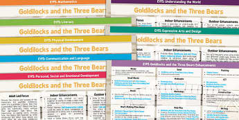Goldilocks and the Three Bears - EYFS Lesson Planning Resources