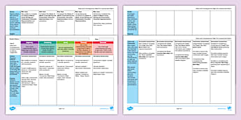 Rules and Consequences Year 3 Integrated Unit for Teachers