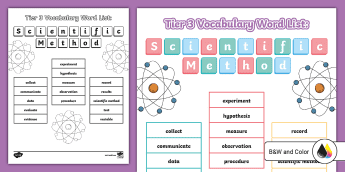 Tier 3 Vocabulary Lists | twinkl.com
