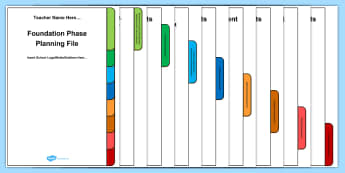 Foundation Phase Documentation Foundation Phase Profile Primary R