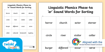Phonics 'er' Sounds | twinkl.co.uk