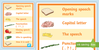 Food Spelling Activities | twinkl.co.uk