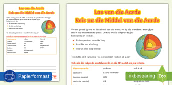 Planeet Aarde en die Ruimte - Graad 9 - Natuurwetenskappe