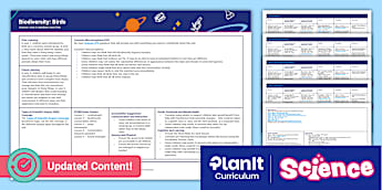 Biodiversity - Birds Year Three - 3 - Science Lesson Plans for Primary ...