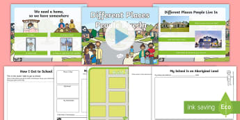 My Place on the Map Integrated Unit Foundation Teaching Resources