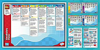 Year 1 Reading | Primary Resources | Twinkl English - Twinkl