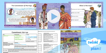 PlanIt Commitment - Year 5 RE Resources