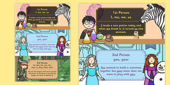 What is the First Person? - Answered - Twinkl Teaching Wiki