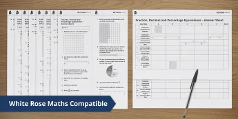 Fractions Activities | twinkl.co.uk