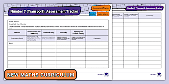 Mathematics Assessment Tracker • Twinkl.com.au