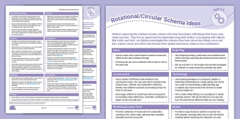 Schema Planning (Ages 3-5) | Schemas | EYFS Planning | EYFS