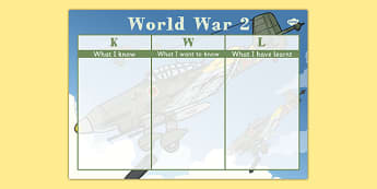 World War Two Primary Resources - KS1 - Twinkl