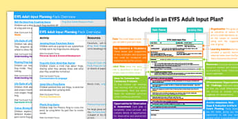 Life Cycles Early Years (EYFS), - Page 15 - Twinkl