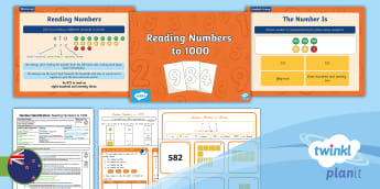 Number Identification Level 2 Teaching Resources - NZ Maths