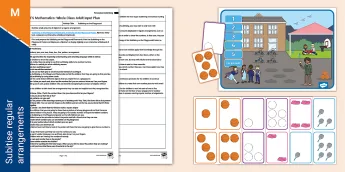 Subitising Mathematics • Twinkl.ca