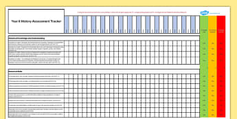 Year 5-6 HASS Planning & Assessment Resources