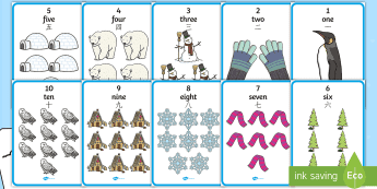 English Numbers | twinkl.co.uk