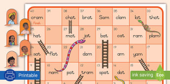 at sound Grade 1 Phonics | English | South Africa | Twinkl