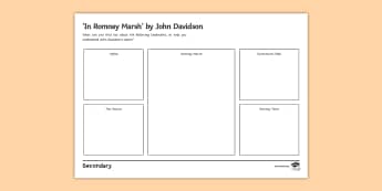 Edexcel Time and Place Poetry | Edexcel GCSE English