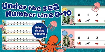 Counting Back Number Lines | twinkl.com.au