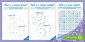 Common Factors | twinkl.co.uk