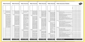 Maths Checklists - Assessment - KS1 Maths - Twinkl