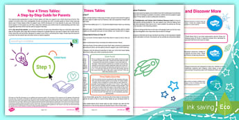 Year 4 Times Tables Sheets & Guides | Parent Support Age 8-9