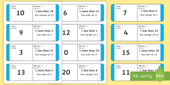 Mathematics Loop Cards • Twinkl.com.au