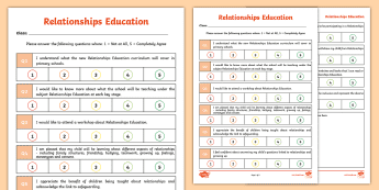 Parent Questionnaires | twinkl.co.uk