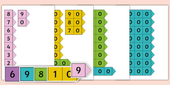KS2 Place Value Display Resources - Twinkl Maths - Twinkl