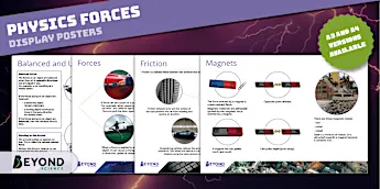 KS3 Forces Lessons | twinkl.co.uk