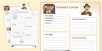 Howard Carter Resources | twinkl.co.uk
