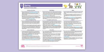 Continuous Provision Planning Ideas | Birth to Twos | EYFS