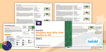 Numbers to 100 | Whole Numbers | Phase 1 | NZ Maths - Twinkl