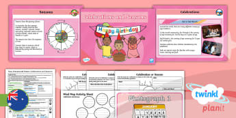 Year 1 HASS History PlanIt Past, Present and Future - Twinkl