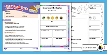 Rock Cycle Activities | twinkl.com