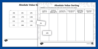 Absolute Values Worksheets | twinkl.com