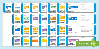 KS2 - Twinkl Coding - Primary Teaching Resources - Twinkl