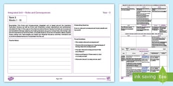 Year 3 and Year 4 Integrated Units Aligned to the AC