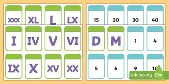 Roman Numerals Resources | twinkl.co.uk