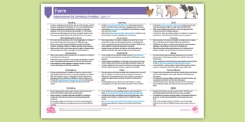 Continuous Provision | Planning - Toddlers (Ages 2-3) | EYFS