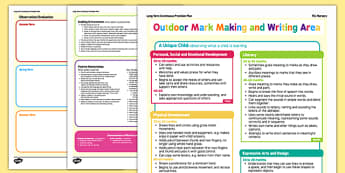 EYFS Literacy | Early Years Writing Activities