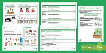 White Rose Maths EYFS - Early Years Numeracy - Twinkl