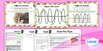 Sound - Year 4 Science Resources - Twinkl