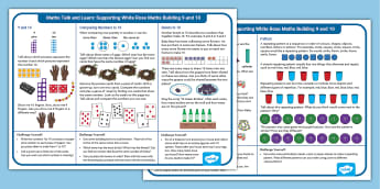 White Rose Maths EYFS - Early Years Numeracy - Twinkl
