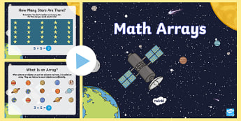 Arrays 2nd Grade Math - Teaching Resources - Twinkl