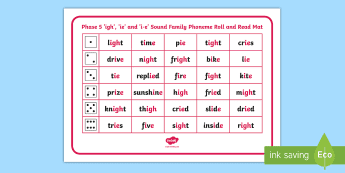 IGH Phonics Activities | twinkl.co.uk
