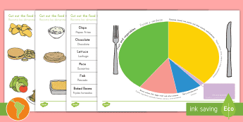 Healthy Eating Sorting Activities | twinkl.com